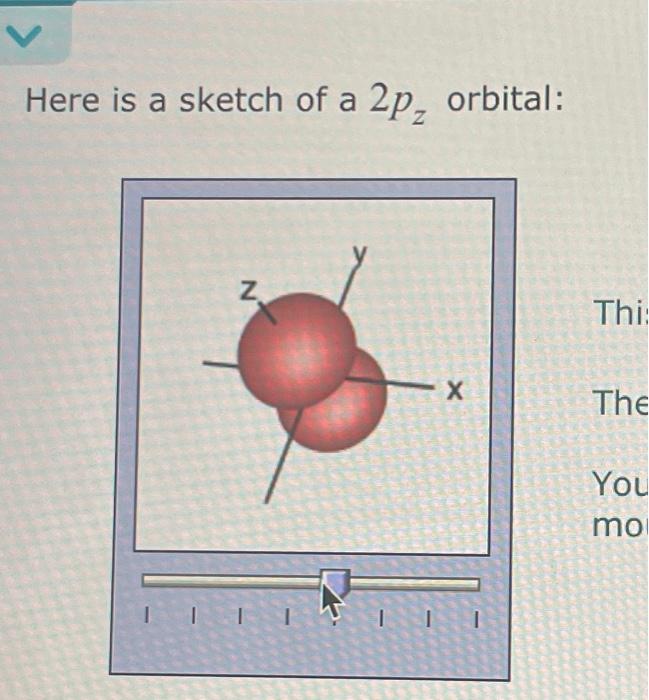 Solved Here is a sketch of a 2p2 orbital: This sketch is | Chegg.com