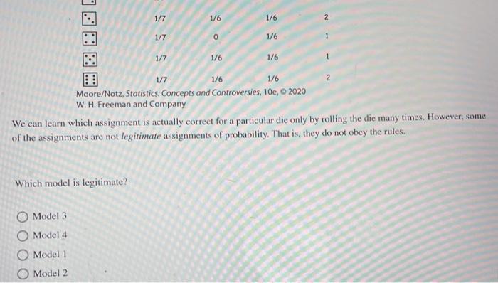 Solved The figure displays several assignments of | Chegg.com Solved The figure displays several assignments of | Chegg.com