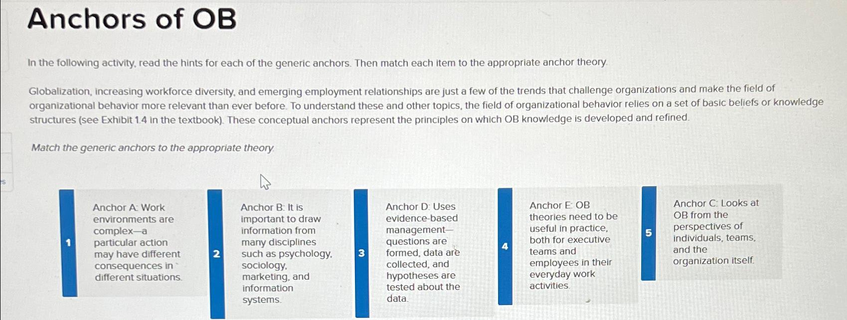 Solved Anchors of OBIn the following activity, read the | Chegg.com
