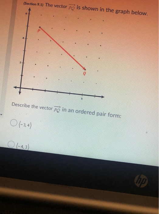 Solved (Section 9.1) The vector pe is shown in the graph | Chegg.com