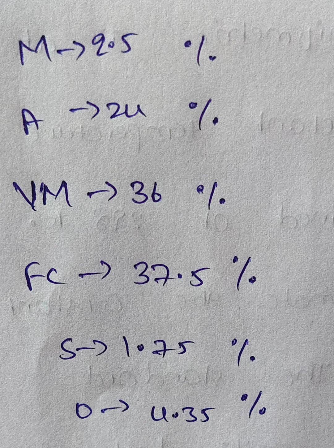 Calculate the carbon hydrogen and nitrogen | Chegg.com