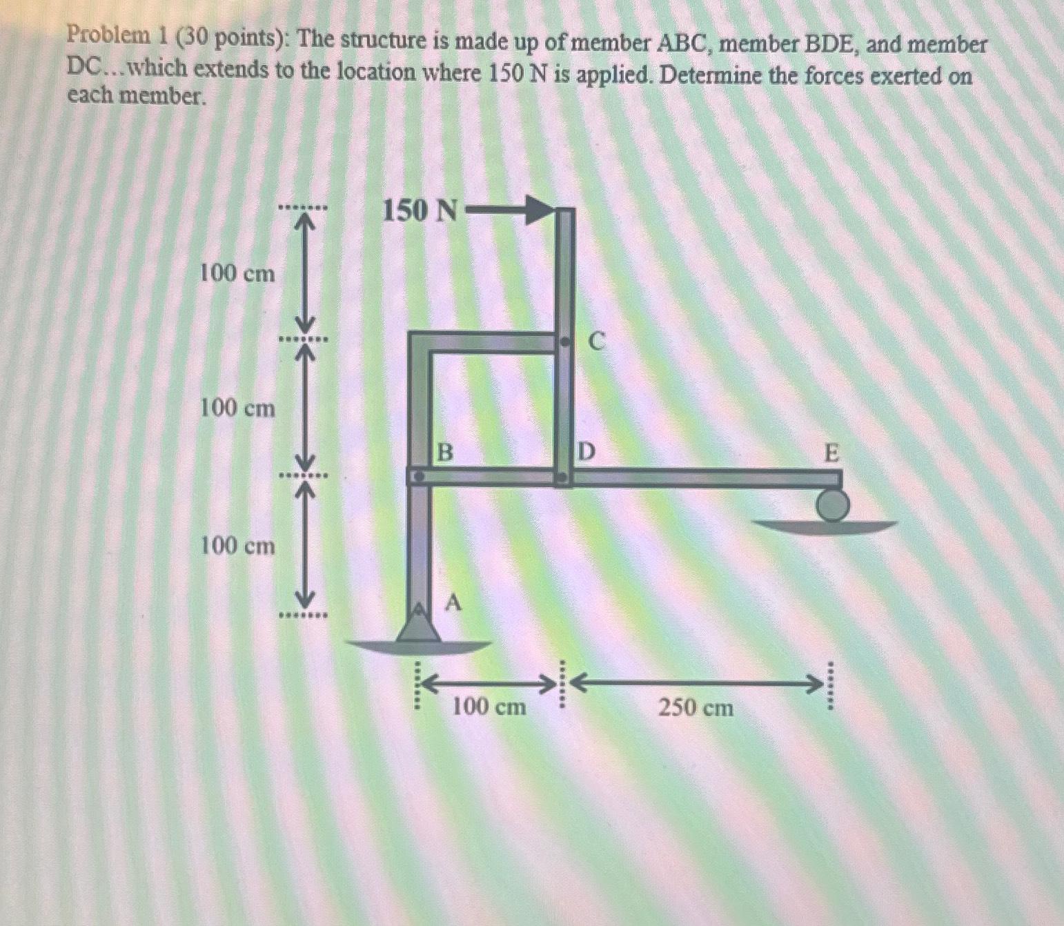 Solved Problem 1 ( 30 ﻿points): The structure is made up of | Chegg.com