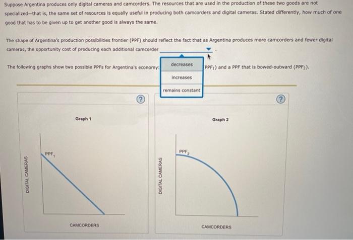 Solved Suppose Argentina produces only digital cameras and | Chegg.com