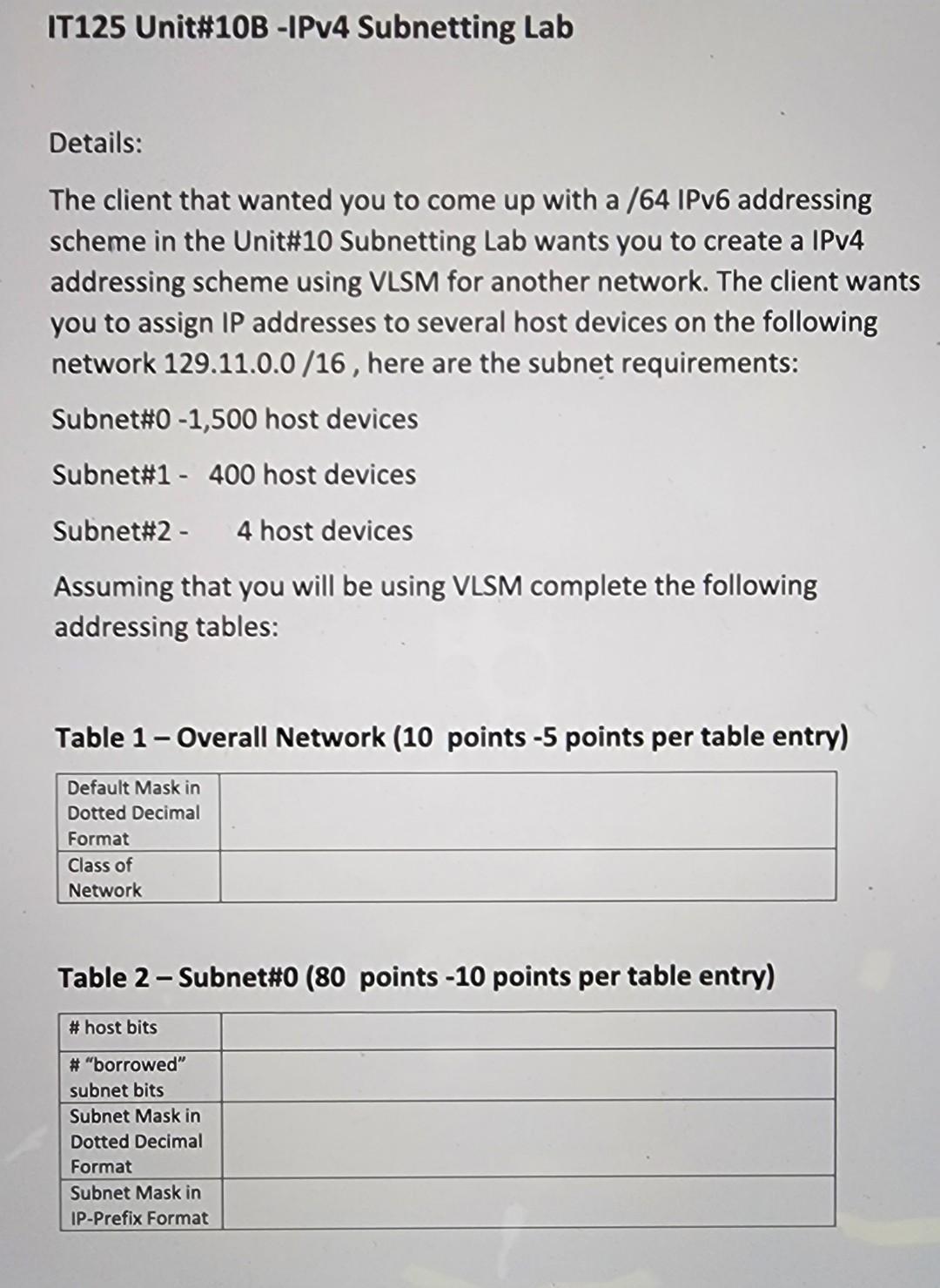 Solved Details: The client that wanted you to come up with a | Chegg.com