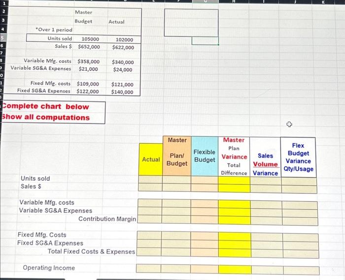 Solved \begin{tabular}{|r|r|r|} \hline & | Chegg.com