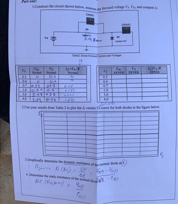 Solved 1. Construct the circuit shown below, measurn okn | Chegg.com