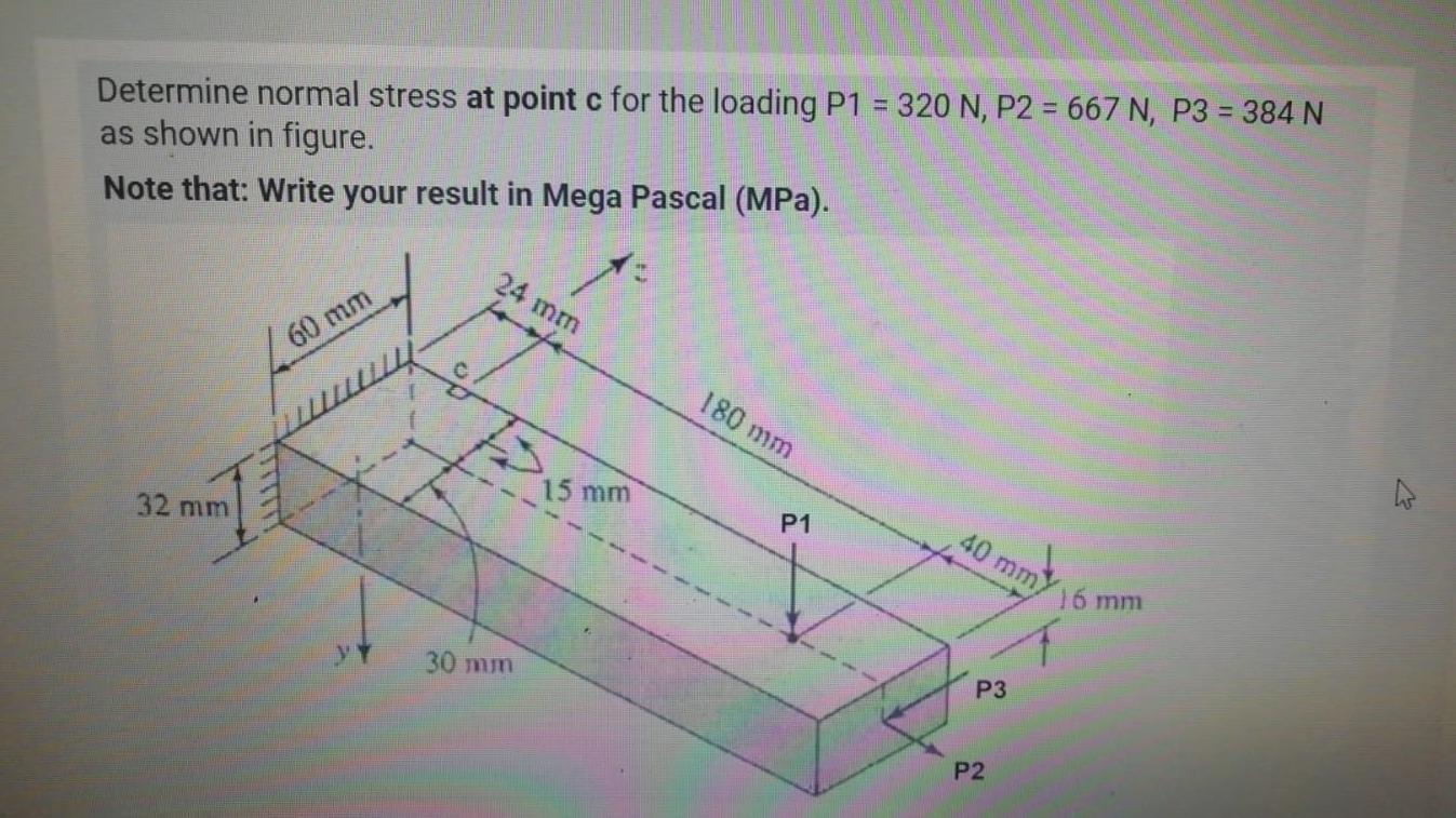 Solved Determine normal stress at point c for the loading P1 | Chegg.com
