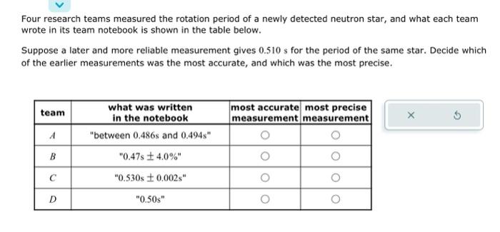 Four research teams measured the rotation period of a | Chegg.com Four research teams measured the rotation period of a | Chegg.com