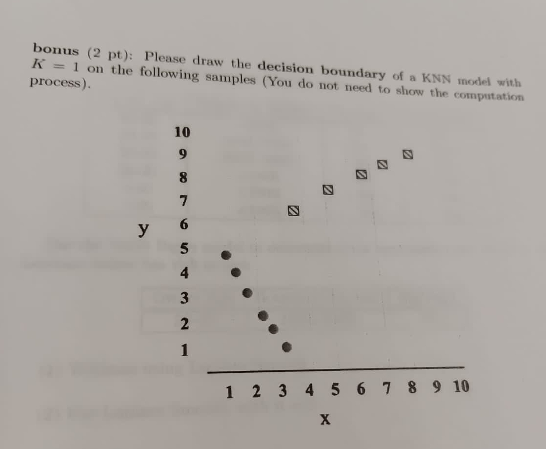 Solved bonus ( 2 ﻿pt): Please draw the decision boundary of | Chegg.com