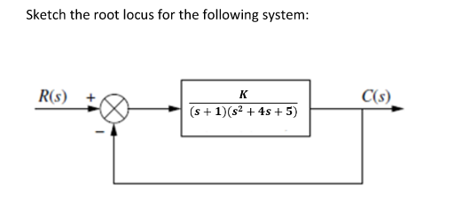 Solved Sketch the root locus for the following system: | Chegg.com