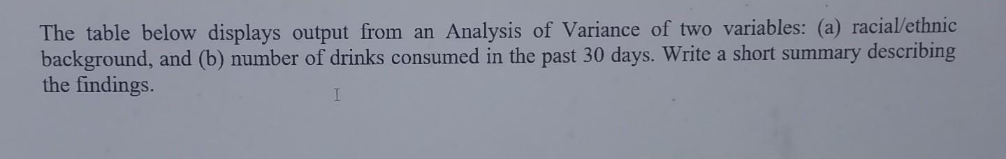 Solved The table below displays output from an Analysis of | Chegg.com