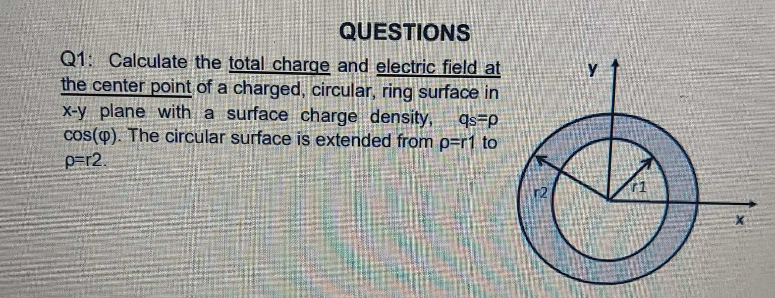 Solved Q1: Calculate the total charge and electric field at | Chegg.com