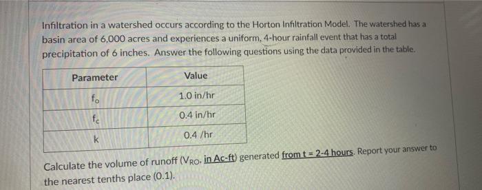 [Solved]: Infiltration in a watershed occurs according to t