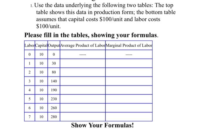 Solved 1. Use the data underlying the following two tables: | Chegg.com Solved 1. Use the data underlying the following two tables: | Chegg.com