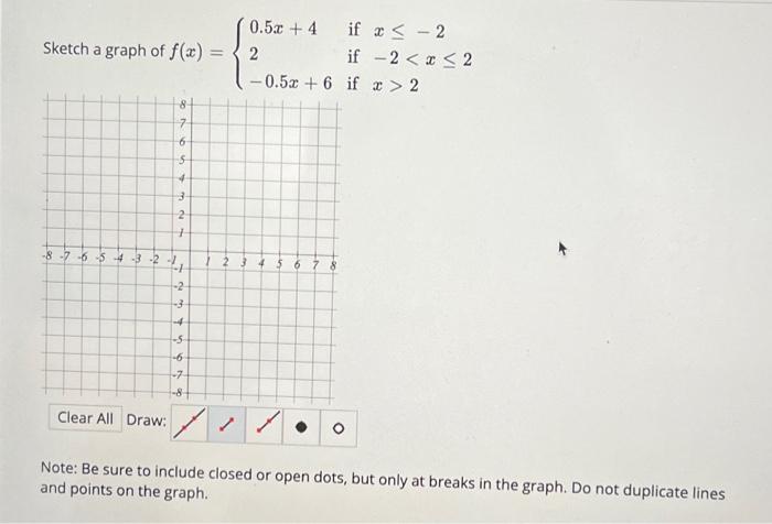 Solved Sketch a graph of f(x)=⎩⎨⎧0.5x+42−0.5x+6 if x≤−2 if | Chegg.com