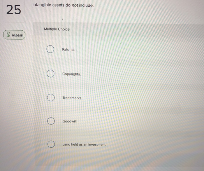 Solved Intangible assets do not include: Copyrights | Chegg.com