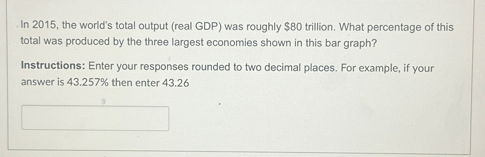 Solved In 2015 , ﻿the world's total output (real GDP) ﻿was | Chegg.com