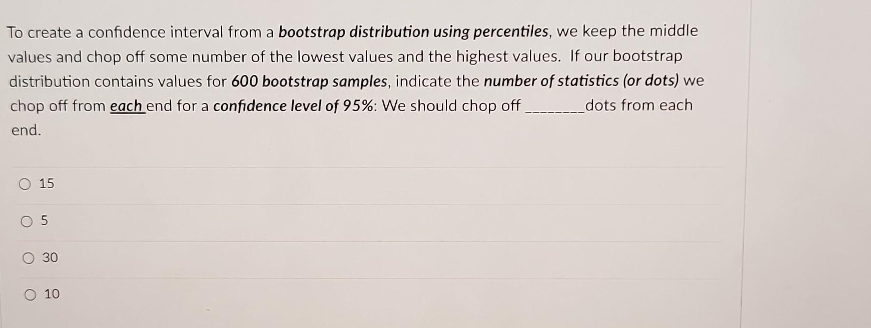 Solved To create a confidence interval from a bootstrap | Chegg.com