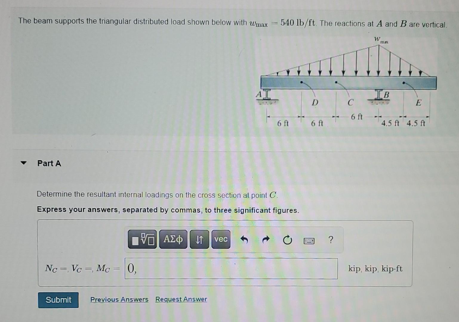 Solved The beam supports the triangular distributed load | Chegg.com
