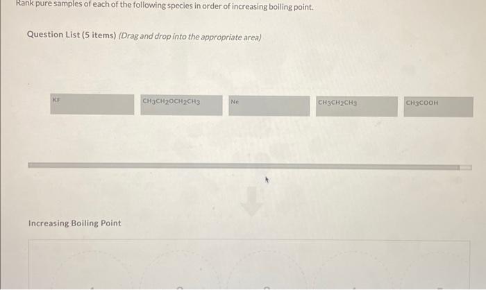 Solved Question List (5 items) (Drag and drop into the | Chegg.com