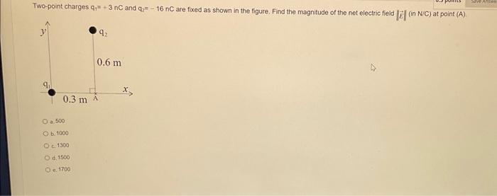 Solved Two-point charges q. =+3nC and q2=−16nC are fixed as | Chegg.com