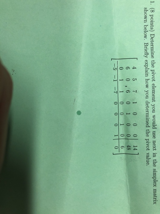 Solved 1. (8 points) Determine the pivot element you would | Chegg.com