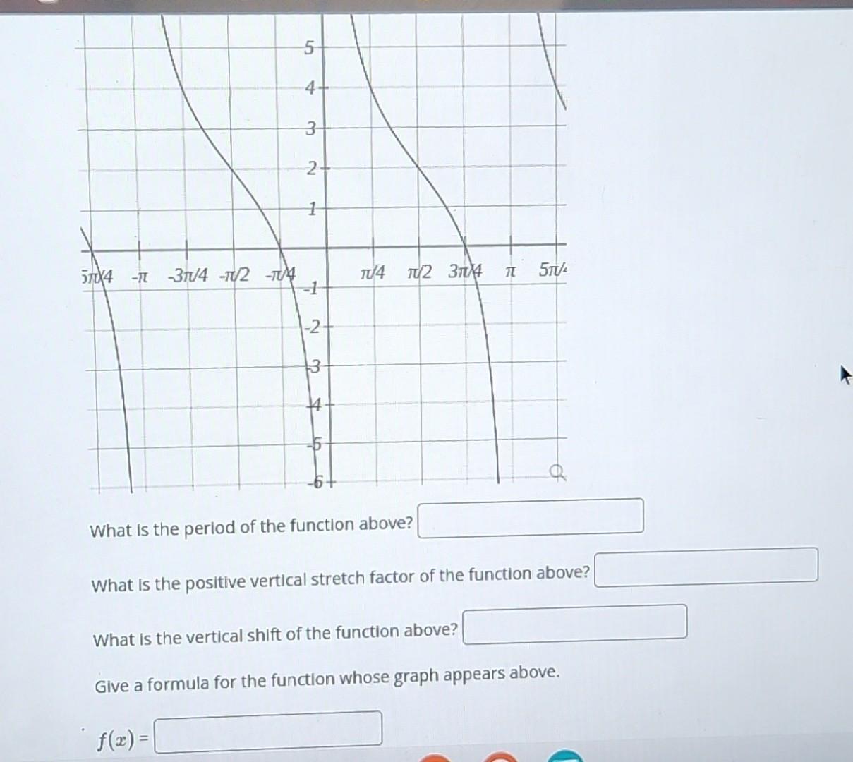 Solved What is the period of the function above? What is the | Chegg.com