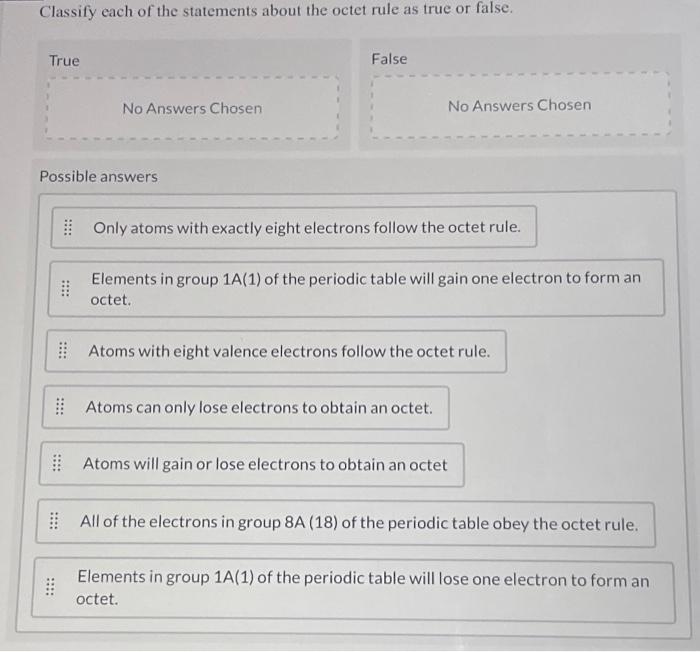 Solved Classify each of the statements about the octet rule | Chegg.com