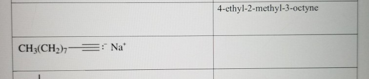 Solved 4-ethyl-2-methyl-3-octyne CH3(CH2)- Nat | Chegg.com