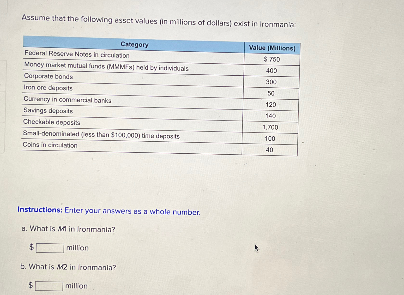 Solved Assume that the following asset values (in millions | Chegg.com