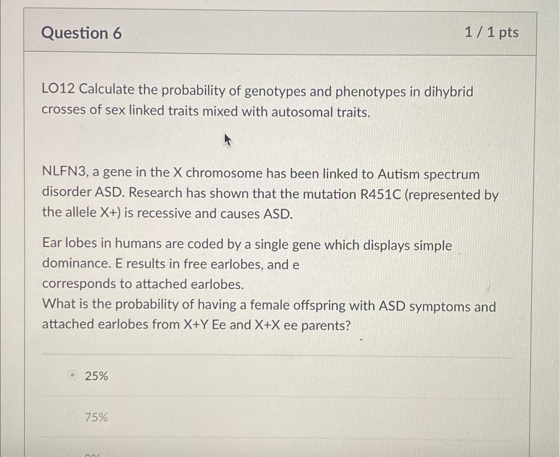 Solved Question 611 ﻿ptsLO12 ﻿Calculate the probability of | Chegg.com
