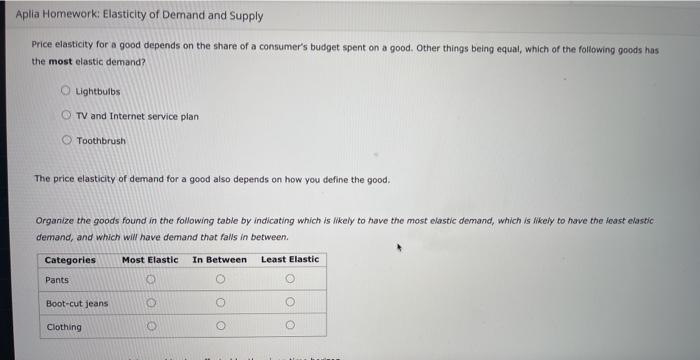 Solved X Aplia Homework: Elasticity of Demand and Supply 4. | Chegg.com