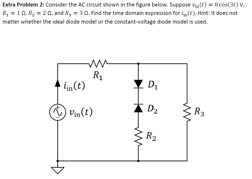 Solved Extra Problem 2: Consider the AC ﻿circuit shown in | Chegg.com