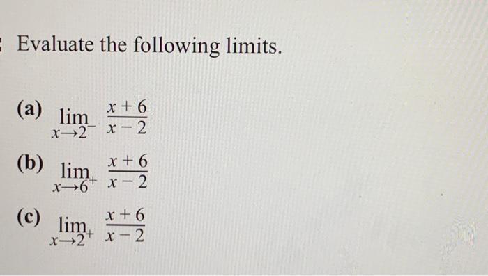 Solved Evaluate the following limits. (a) limx→2−x−2x+6 (b) | Chegg.com