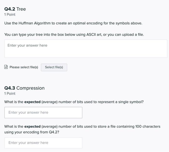 Solved Q4.2 Tree 1 Point Use the Huffman Algorithm to create | Chegg.com