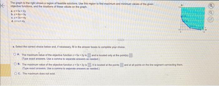 Solved The graph to the right shows a region of feasible | Chegg.com