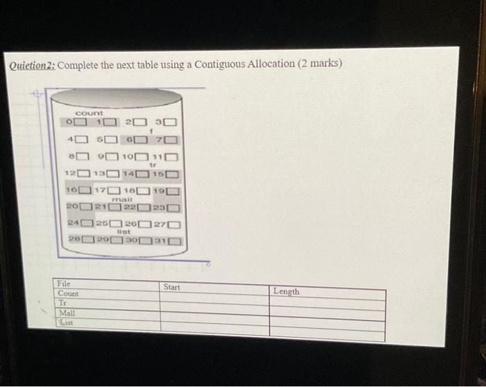 Solved Quietion2: Complete the next table using a Contiguous | Chegg.com