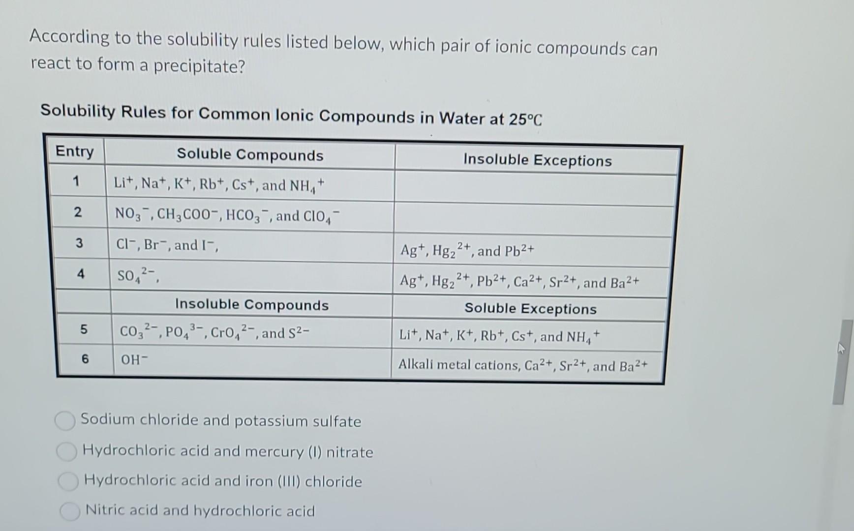 Solved According to the solubility rules listed below, which | Chegg.com