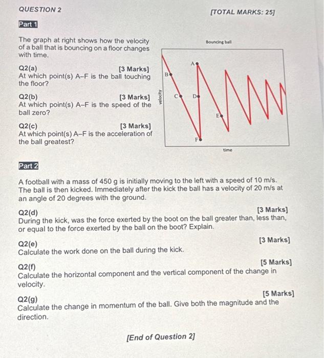Solved QUESTION 2 Part 1 The graph at right shows how the | Chegg.com