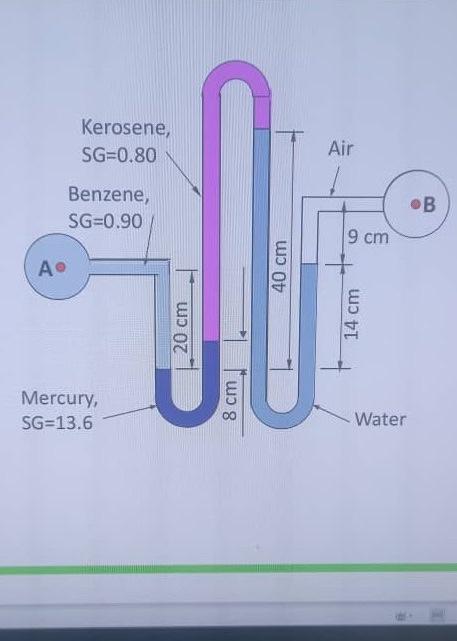 Solved Q2. Figure 2 shows the compound differential | Chegg.com