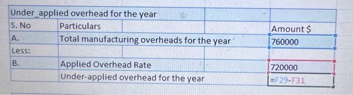 Solved need help figuring out proper calculations driven by | Chegg.com