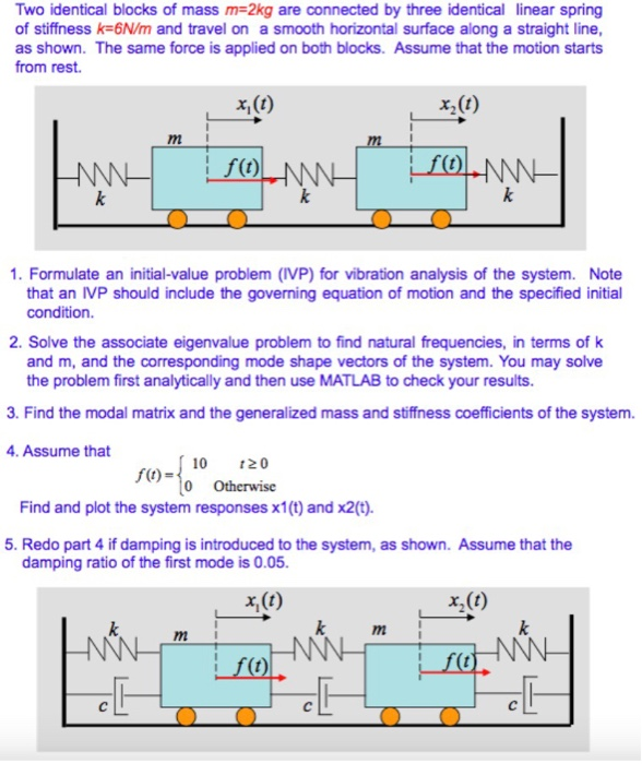 Two identical blocks of mass m-2kg are connected by | Chegg.com
