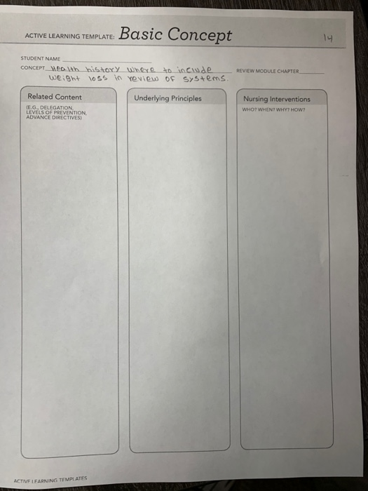 ACTIVE LEARNING TEMPLATE: Basic Concept 14 STUDENT | Chegg.com