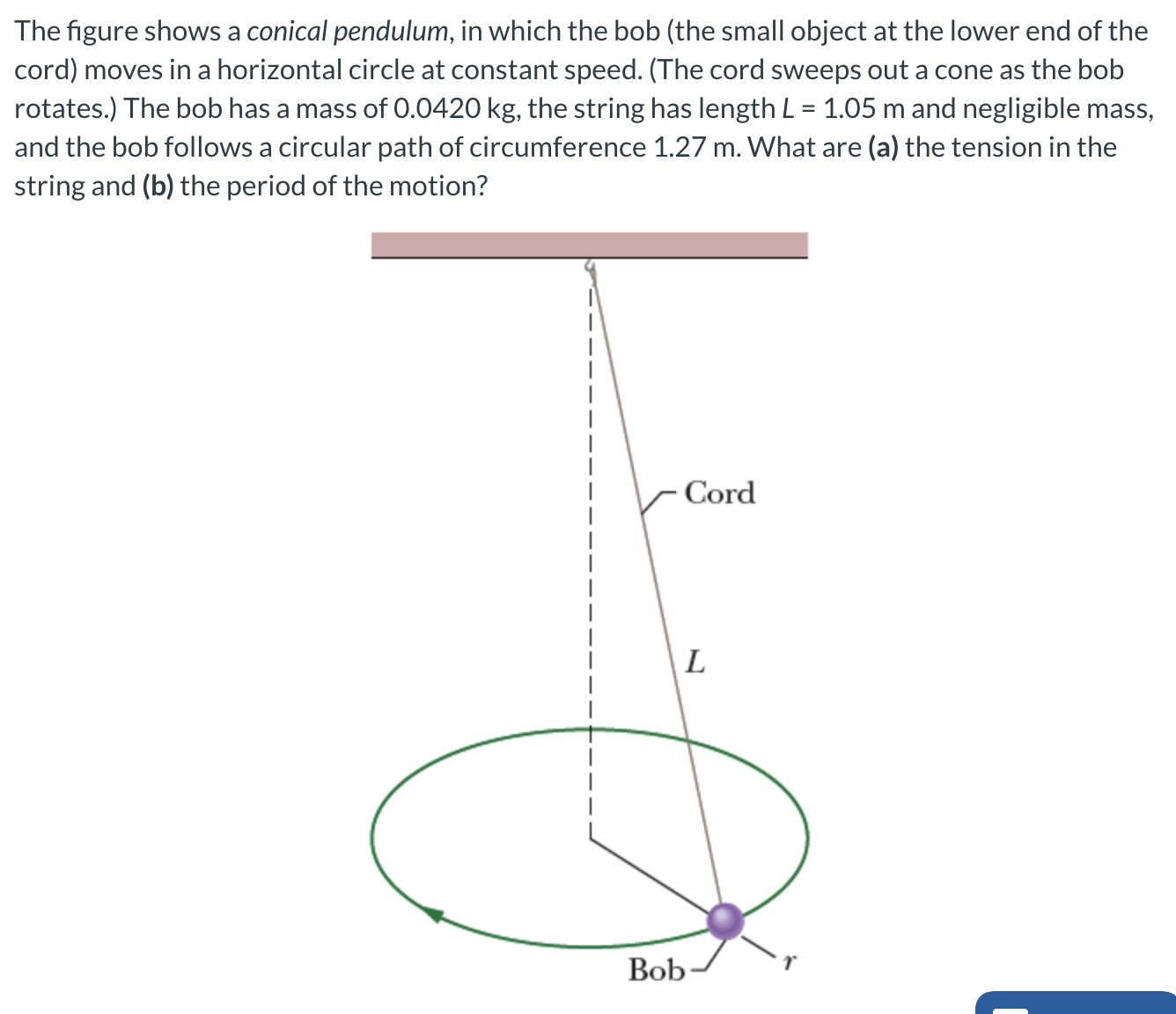 Solved The figure shows a conical pendulum, in which the bob | Chegg.com