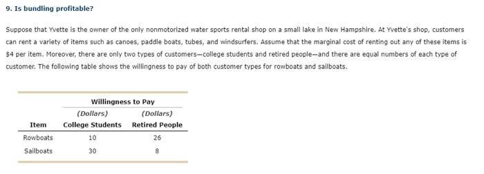 Solved Suppose that Yvette is the owner of the only | Chegg.com