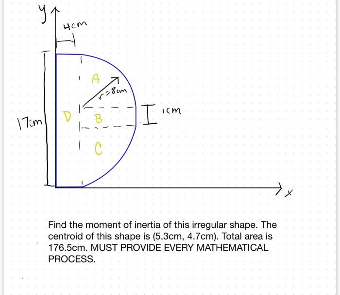 Solved Find the moment of inertia of this irregular shape. | Chegg.com