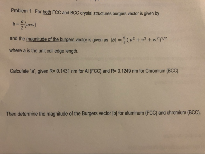 Solved Problem 1: For both FCC and BCC crystal structures | Chegg.com