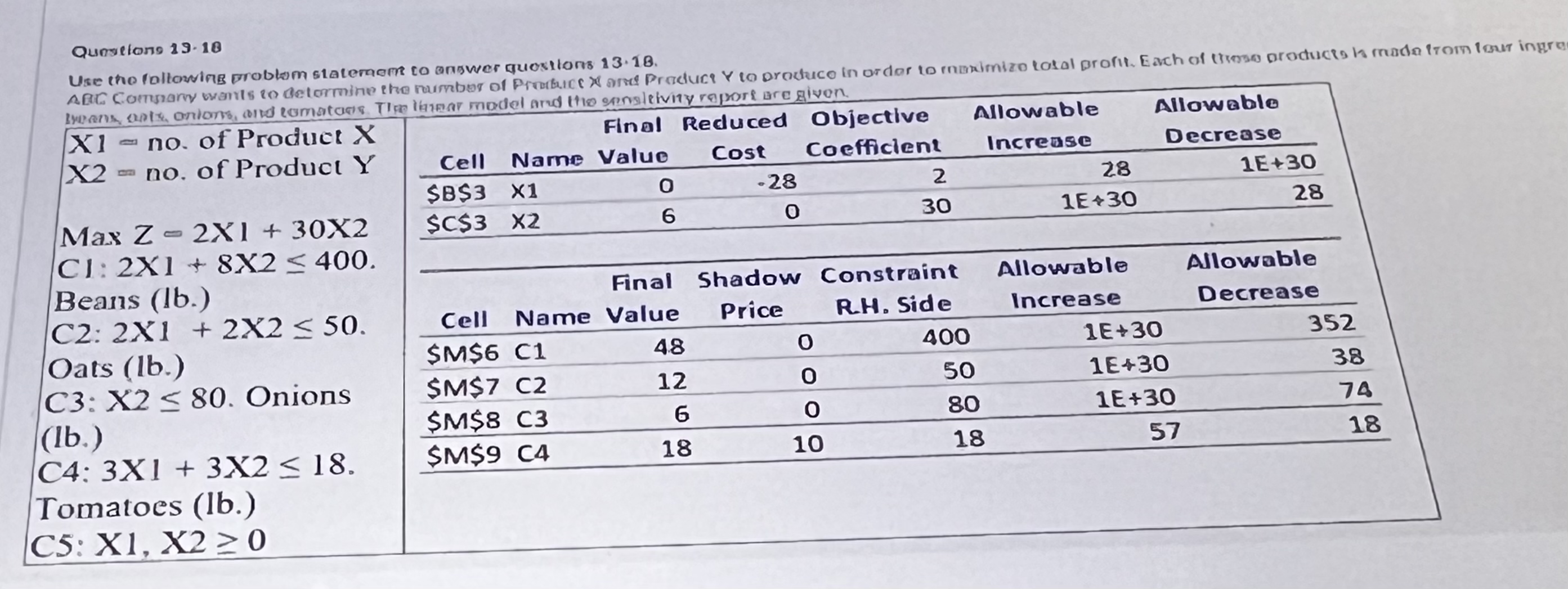 Solved 1: multiple choiceWhat is the Z-value of the optimal | Chegg.com