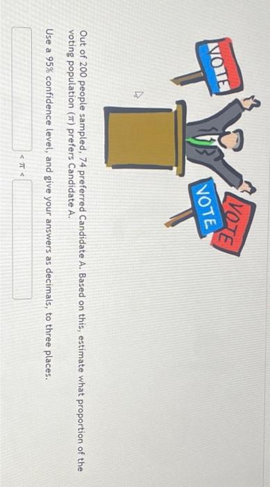 Solved Out of 200 people sampled, 74 preferred Candidate A. | Chegg.com