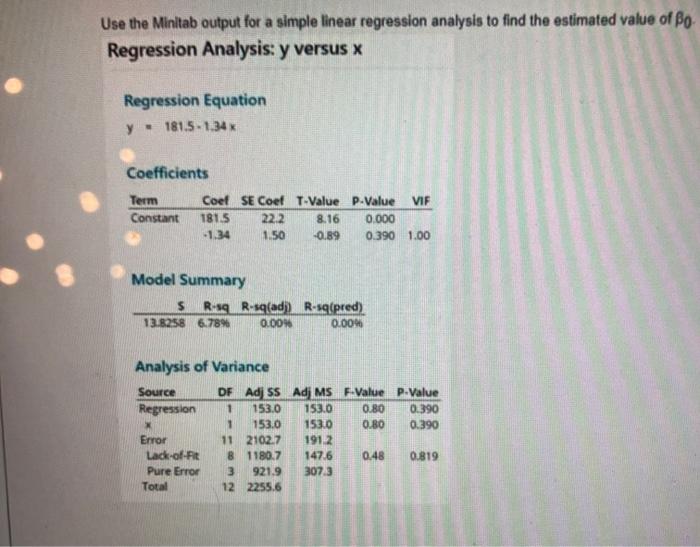 Solved Use the Minitab output for a simple linear regression | Chegg.com